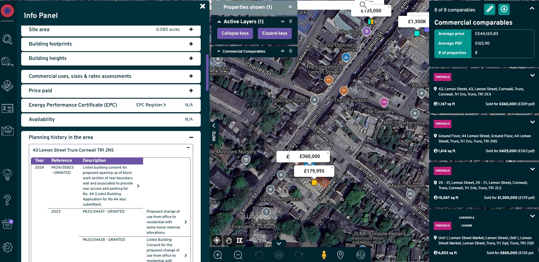 Nimbus | Feature - Commercial Comparables